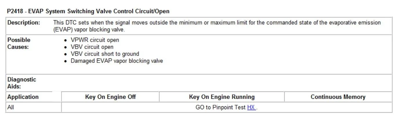 CEL - P2418 | 2019+ Ford Ranger and Raptor Forum (5th Generation ...