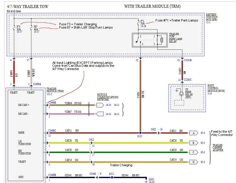 Trailer Lighting Module Fault. Where is the Module? | 2019+ Ford Ranger ...