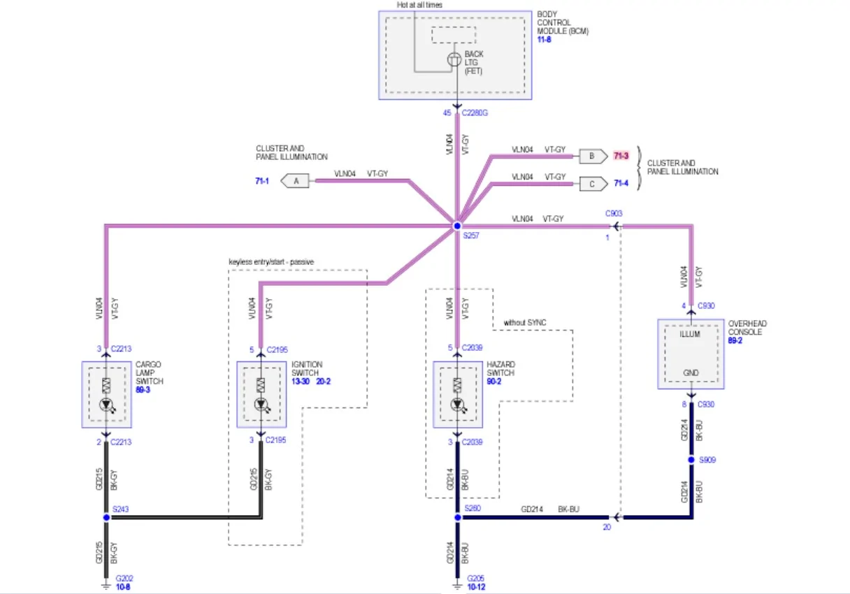 Dash lights | 2019+ Ford Ranger and Raptor Forum (5th Generation ...